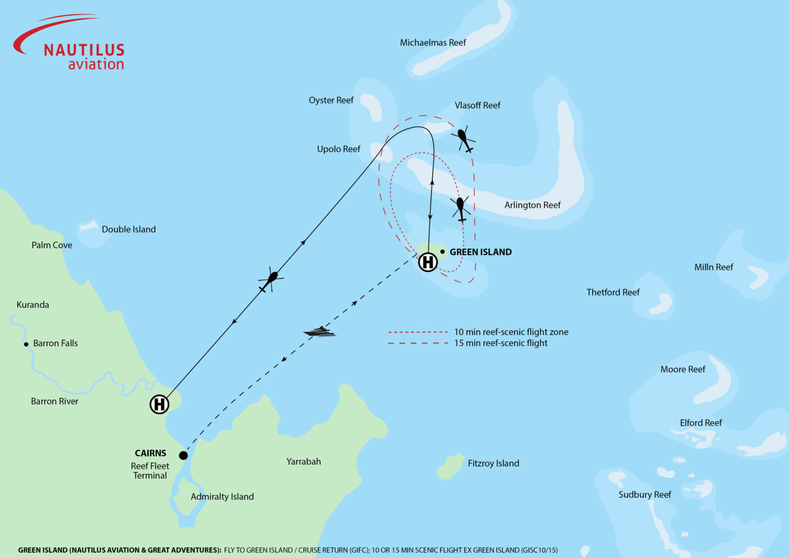 Green Island Helicopter Flight & Cruise Packages - Nautilus Aviation